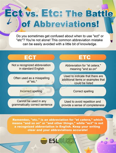 Ect Or Etc Stop Confusing The Abbreviations Eslbuzz