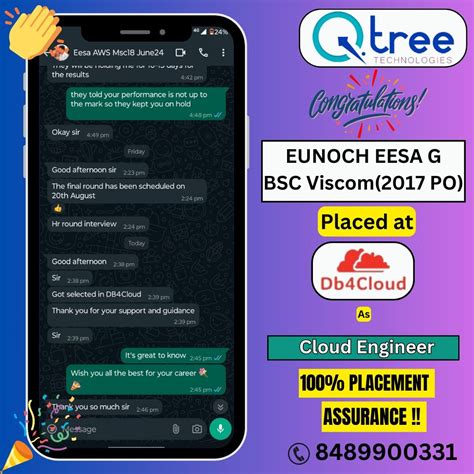 Qtree Technologies On Linkedin Softwaretesting Offerletter