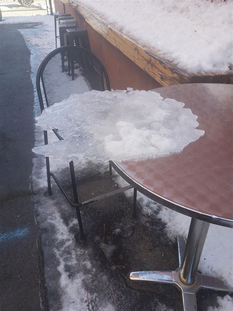 Patio Weather R Kitchenconfidential
