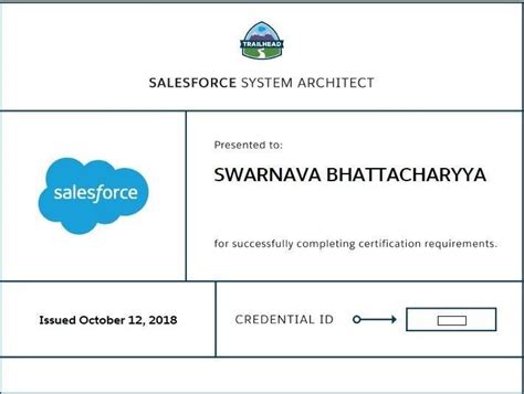 Swarnava Bhattacharyya On Linkedin Salesforce Certification Architects Salesforcecom