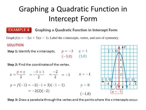 Unlocking The Mysteries A Complete Guide To The 2 Key Characteristics Of Quadratic Functions