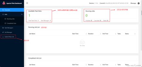 Flink 安装以及可视化界面的简单使用flink Submit New Job Csdn博客 Flink 安装以及可视化界面的简单使用flink Submit New Job Csdn博客