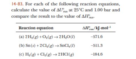 Solved For each of the following reaction equations, | Chegg.com