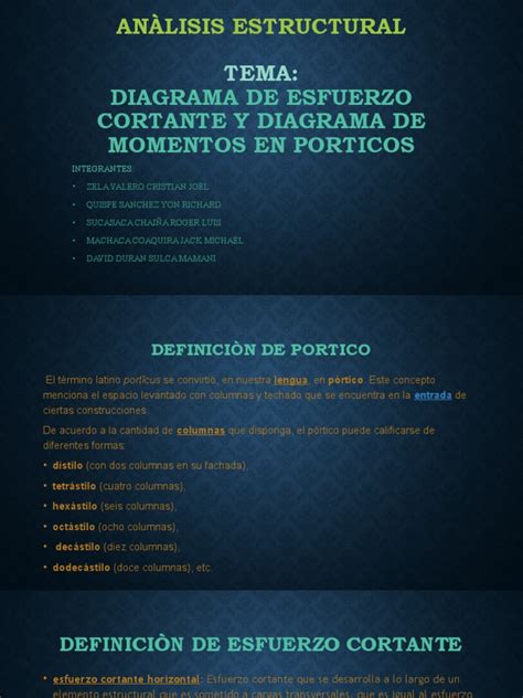 Diapositivas De Analisis Estructural Pdf Elementos Arquitectónicos Diseño Arquitectonico