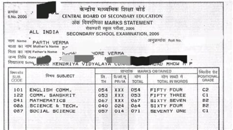 Bengaluru Ca Who Cleared Class 12 In 3 Years Shares Cbse 10th