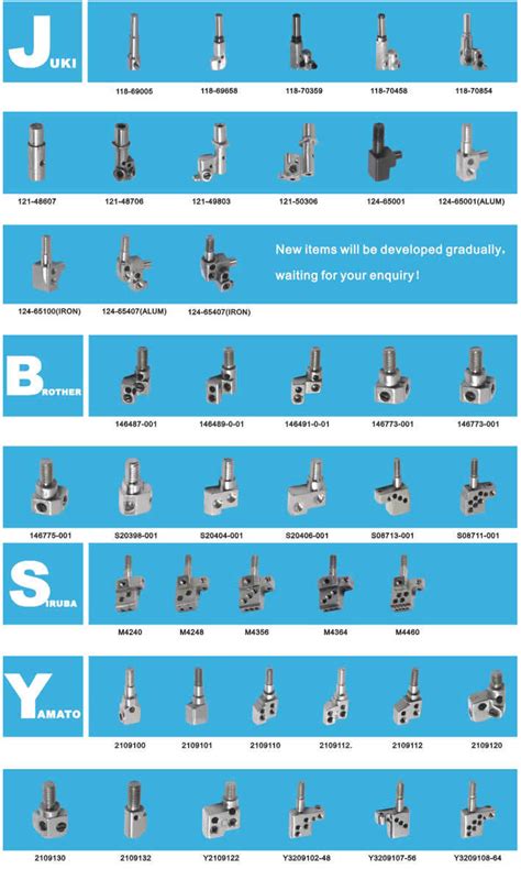 Needle Clamp 01 Sewing Parts And Needle Clamp