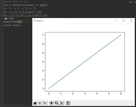 파이썬 Matplotlib 설치방법 및 그래프 기초 사용법 정보의 공유 사회