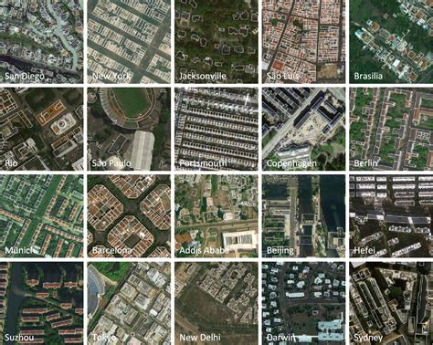 Figure 1 From Urban Building Classification Ubc V2—a Benchmark For