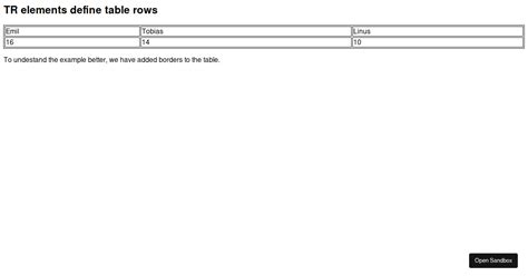 Html Table Rows Codesandbox