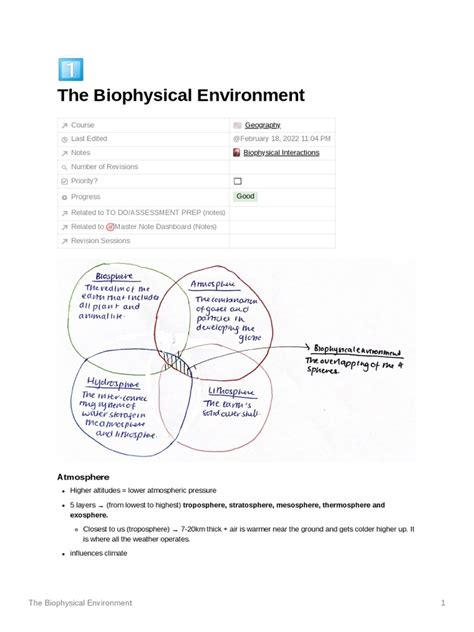 The Biophysical Environment Notes Pdf The Biophysical Environment Notes Pdf