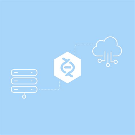 The Ultimate Perforce Hosting Guide [2025] Assembla Blog