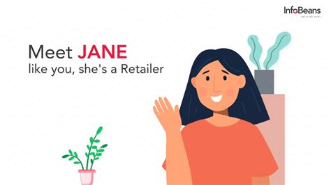 Kumarswami Mathapati☁️ On Linkedin Enterceptor Understand Your Customers Better