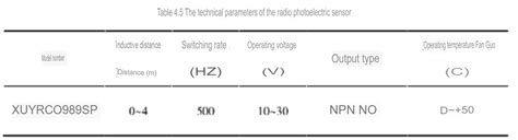 Build A 10x More Powerful Firework Control System In 4 Steps
