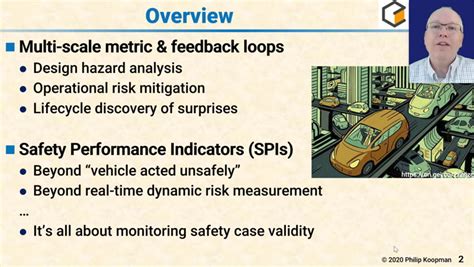 2020 09 07 Safety Case Plus Spi Metric Approach 30 Minutes Philip Koopman Free Download 2020 09 07 Safety Case Plus Spi Metric Approach 30 Minutes Philip Koopman Free Download