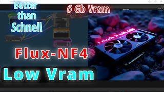New Flux Better Than Midjourney Comfyui Low Vram Workflow For Best Art Styles Xclbr Xtra Mp3 ...