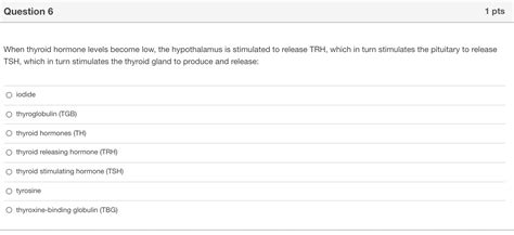 Solved Increased Concentration Of Circulating Thyroid