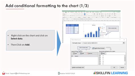 Add Conditional Formatting To The Chart 13 Learning Microsoft