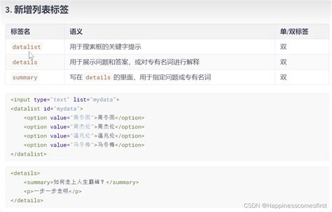 Html表单与datalist选项示例 Csdn博客