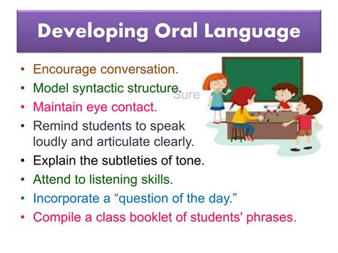Nature Of Classroom Discourse Oral Language Pptx