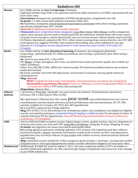 Sedatives Od Fact Sheet