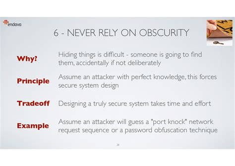 Secure By Design The Architects Guide To Security Design Principles Speaker Deck