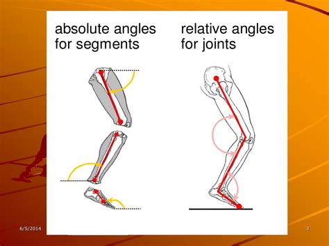 Ppt Angular Kinematics Powerpoint Presentation Free Download Id 1090419