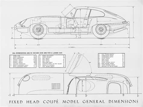 10 Car Portrait Ideas Jaguar E Type Classic Cars Jaguar E
