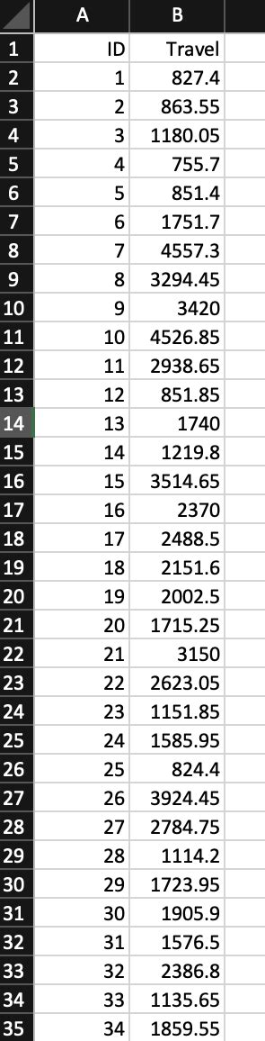 Solved Please Explain How To Get The Answer For A Using Chegg