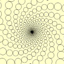 Vertically Integrated Plot Of Fibonacci Series The Values Represented Download Scientific