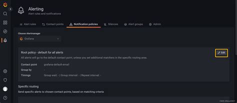 Prometheus系列之grafana 版本900 设置email邮件报警实战alert Evaluation Behavior Csdn博客