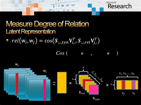 ppt multi relational latent semantic analysis powerpoint