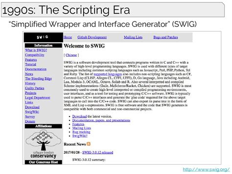Pydata 101 Speaker Deck