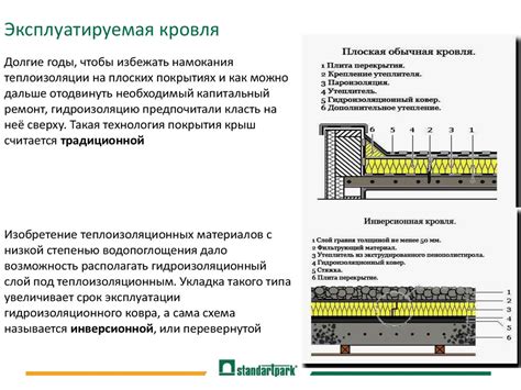 Водоотвод с плоской кровли - презентация онлайн
