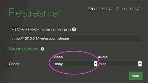 Ffmpeg Hardware Encoding On Rasbperry Pi · Issue 148 · Datarhei