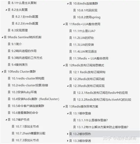 这份阿里重磅开源的redis高级笔记从原理到实战,搞定redis直击大厂面试redis阿里 Csdn博客 这份阿里重磅开源的redis高级笔记从原理到实战,搞定redis直击大厂面试redis阿里 Csdn博客