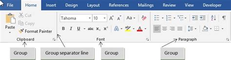 tabs and groups itsolzone