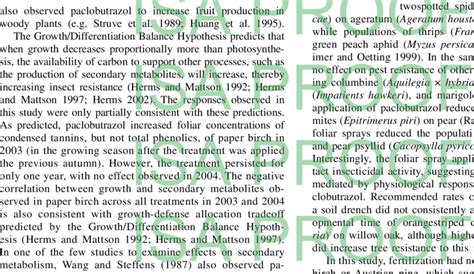 Linear Correlation Analyses Between Leaf Chemical Composition And Download Scientific Diagram