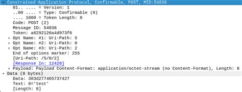 Content Format Is Not Set For Execute Request With Arguments · Issue