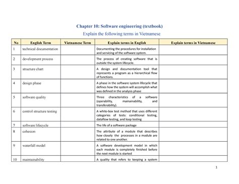 Chapter 10 Software Engineering Chapter 10 Software Engineering
