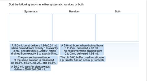 Sort The Following Errors As Either Systematic