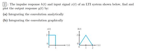 Solved The Impulse Response H T And Input Signal R T Chegg