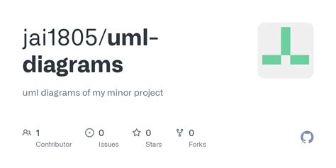 GitHub Jai Uml Diagrams Uml Diagrams Of My Minor Project