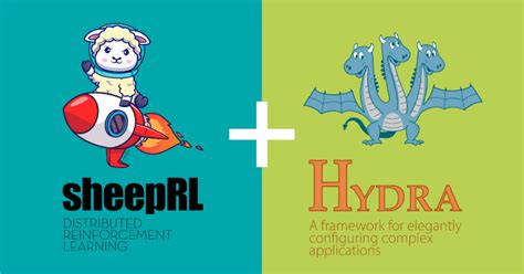 Orobix On Linkedin Sheeprl Hydra Opensource Python