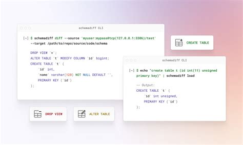 Introducing The Schemadiff Command Line Tool