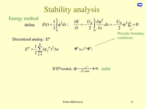 ppt finite differences powerpoint presentation free download id 599877