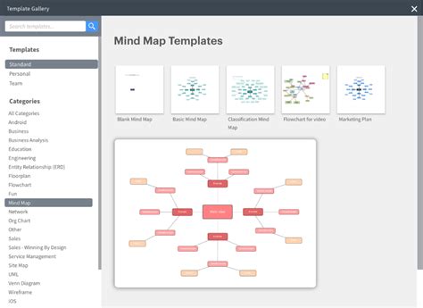 Mind Map Maker Software Free Best Design Idea