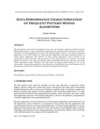 Data Performance Characterization Of Frequent Pattern Mining Algorithms PDF
