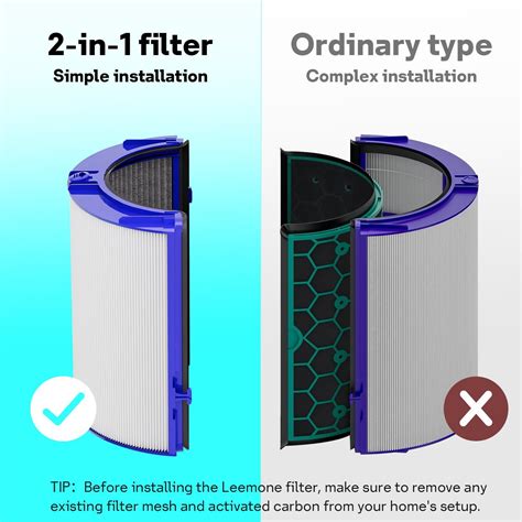 Dyson Pure Hot Cool And Pure Cool 04 Replacement Hepa Evo Carbon Filter Artofit