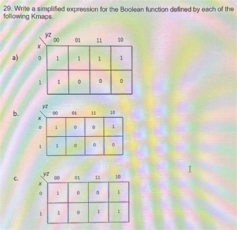 Solved Write A Simplified Expression For The Boolean Chegg