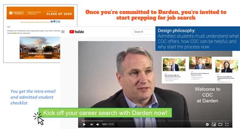 4 Design Thinking Project Kelly Connors